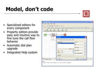 Apstel Visual Dialplan Presentation | PPT