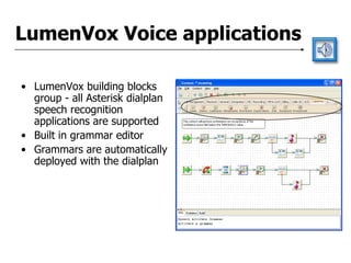 Apstel Visual Dialplan Presentation | PPT