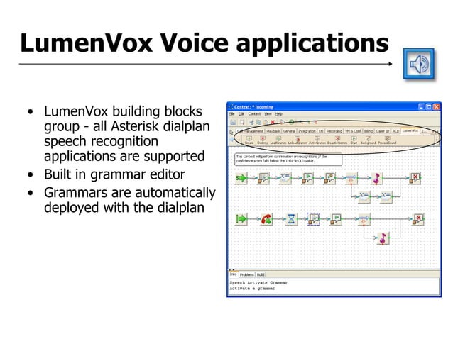 Apstel Visual Dialplan Presentation | PPT