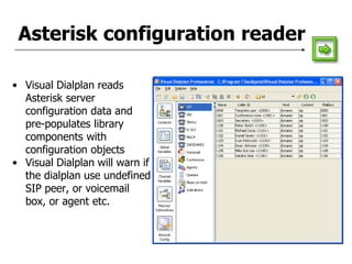 Apstel Visual Dialplan Presentation | PPT