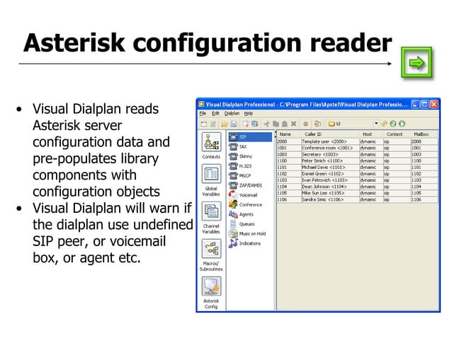 Apstel Visual Dialplan Presentation | PPT
