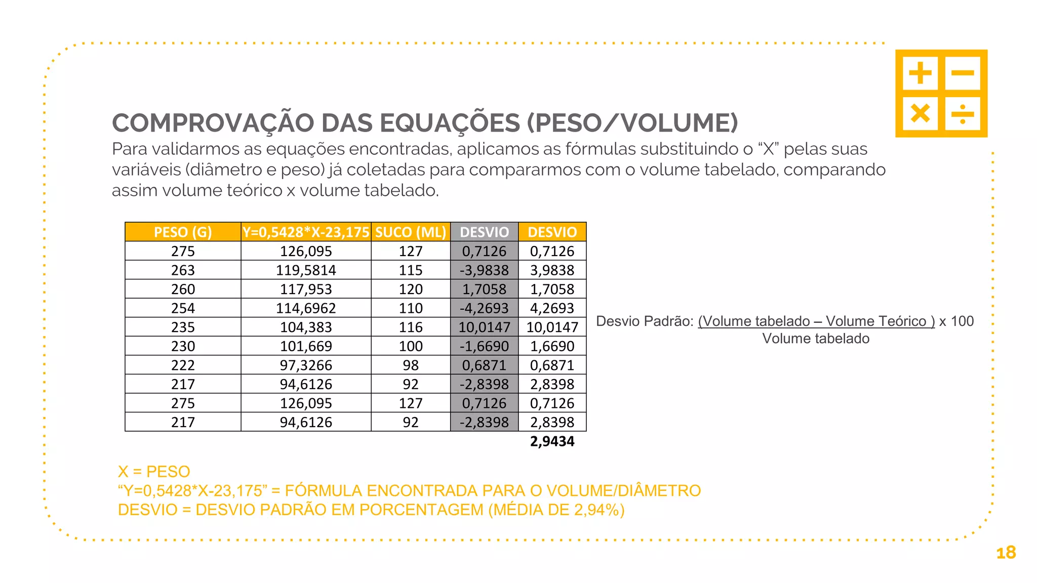 Atividade Prática Supervisionada - Engenharia Básica - Modelagem ...