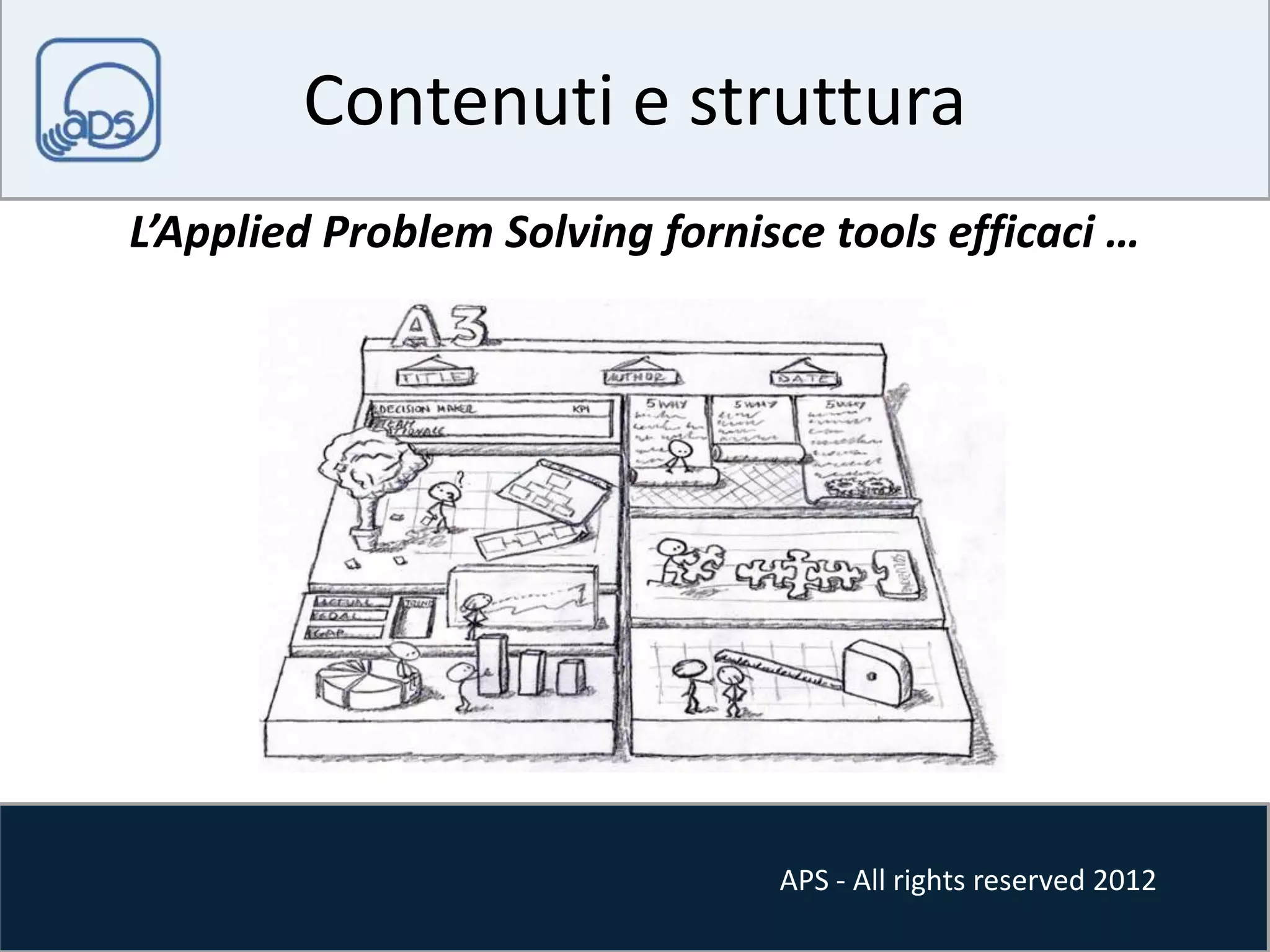 Applicare il Problem Solving. Metodo, Applicazioni, Root Causes, Contromisure, Poka Yoke, A3 ...