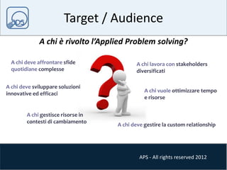 Applicare il Problem Solving. Metodo, Applicazioni, Root Causes ...