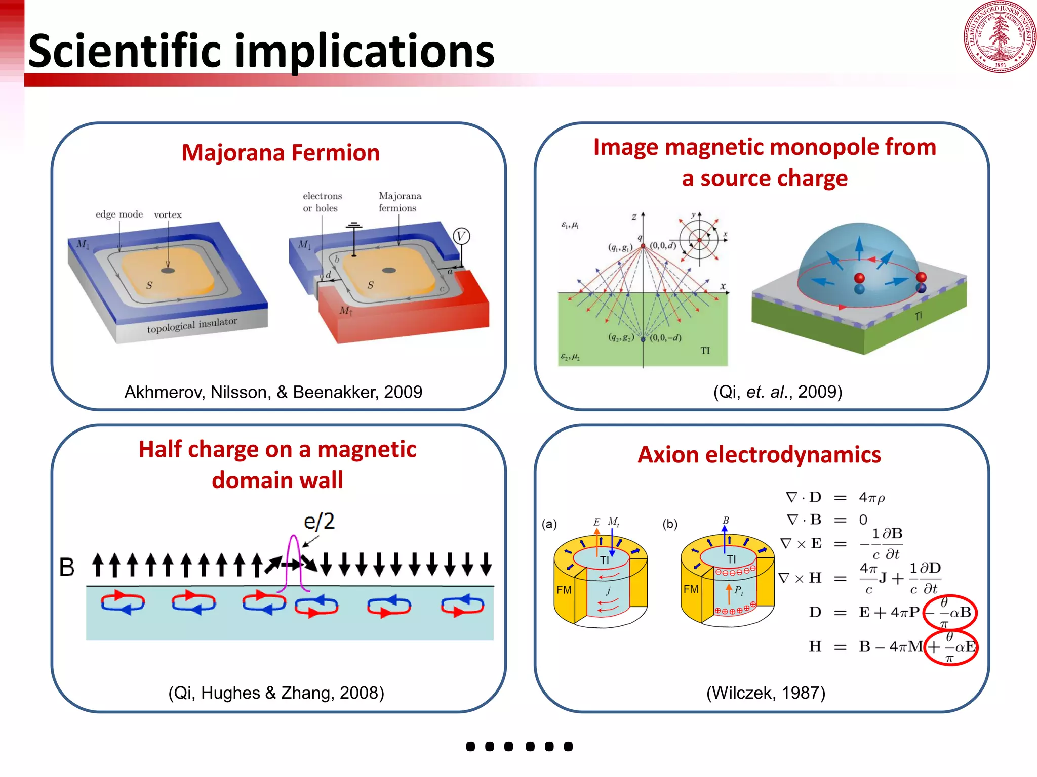 Aps tutorial 2011_yulin_chen | PDF | Chemistry | Science