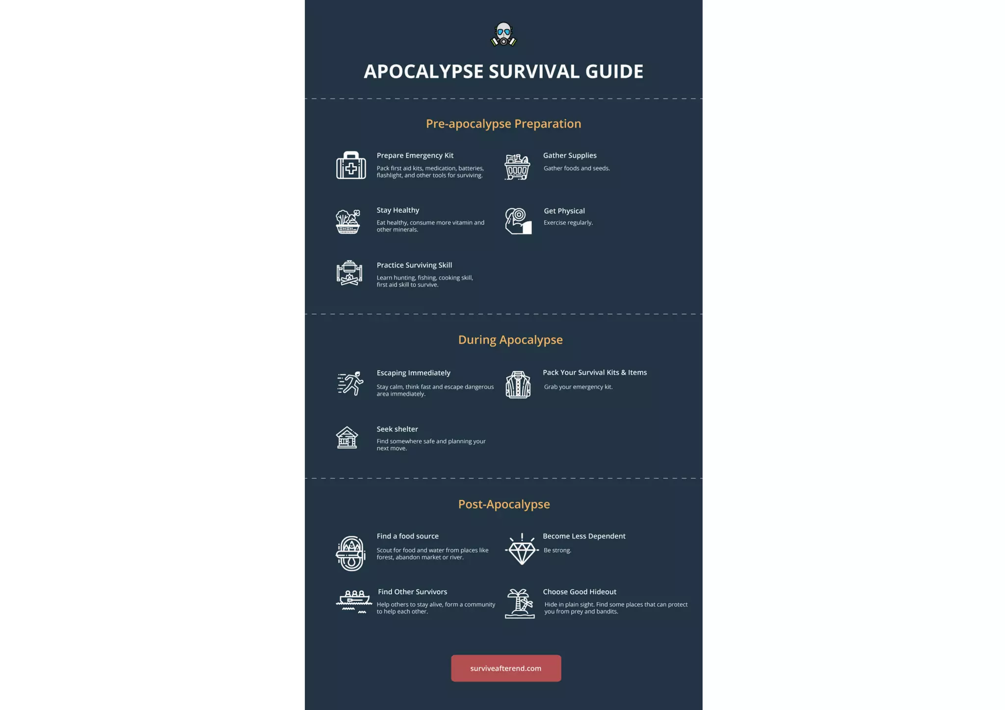 Apocalypse Survival: Complete Beginner Guide | PDF