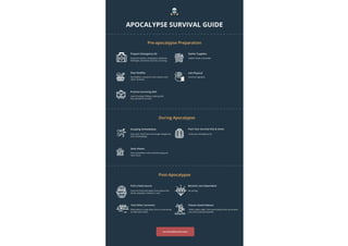 Apocalypse Survival: Complete Beginner Guide | PDF