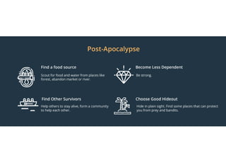 Apocalypse Survival: Complete Beginner Guide | PDF