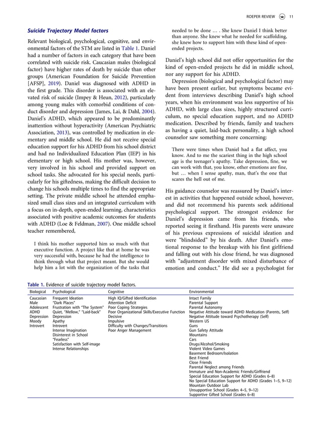 A psychological autopsy of an intellectually gifted student with ...