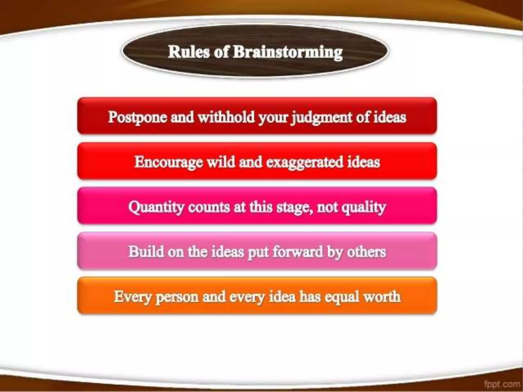 what is brainstorming | PPTX