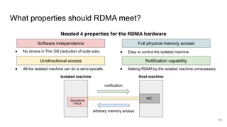 Towards Isolated Execution at the Machine Level | PDF | Operating Systems | Computer Software ...