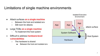 Towards Isolated Execution at the Machine Level | PDF | Operating Systems | Computer Software ...