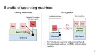 Towards Isolated Execution at the Machine Level | PDF | Operating Systems | Computer Software ...