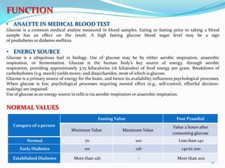 Estimation of various biochemical parameter in serum | PPTX