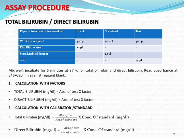 Estimation of various biochemical parameter in serum