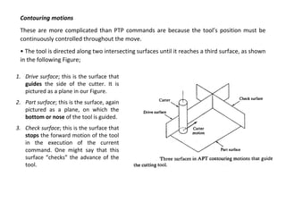 APT Programming in CAD CAM CIM for CNC programming | PDF