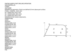 APT Programming in CAD CAM CIM for CNC programming | PDF