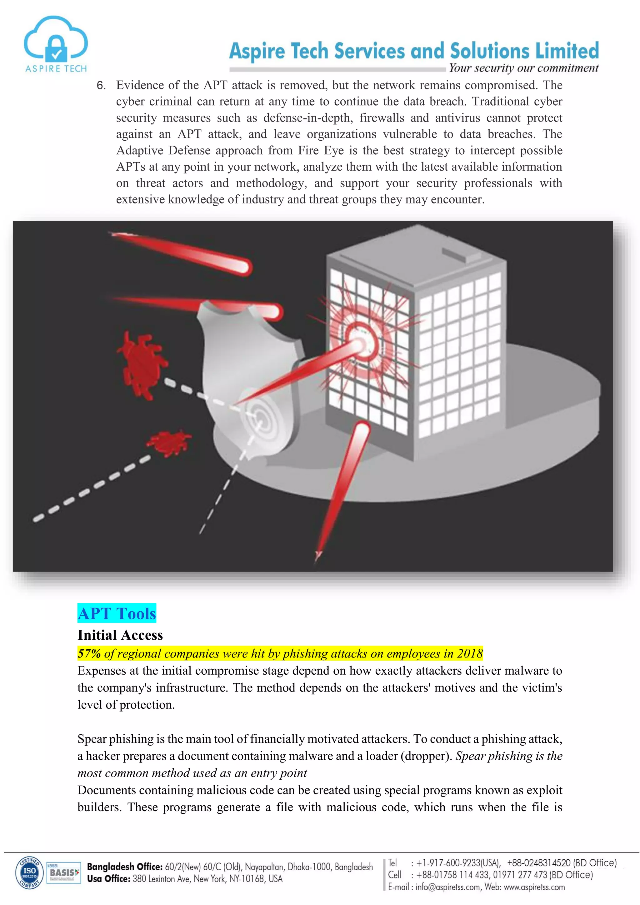 Apt zero day malware | PDF
