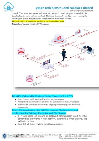 Apt zero day malware | PDF
