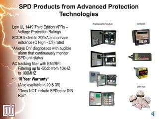 Apt 3rd Edition Presentation | PPS