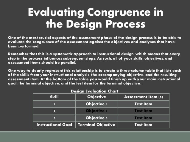 Chapter 7 developing assessment instruments quiz - mhres