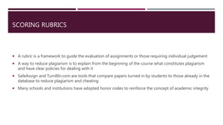 Assessment for Distance Education | PPT
