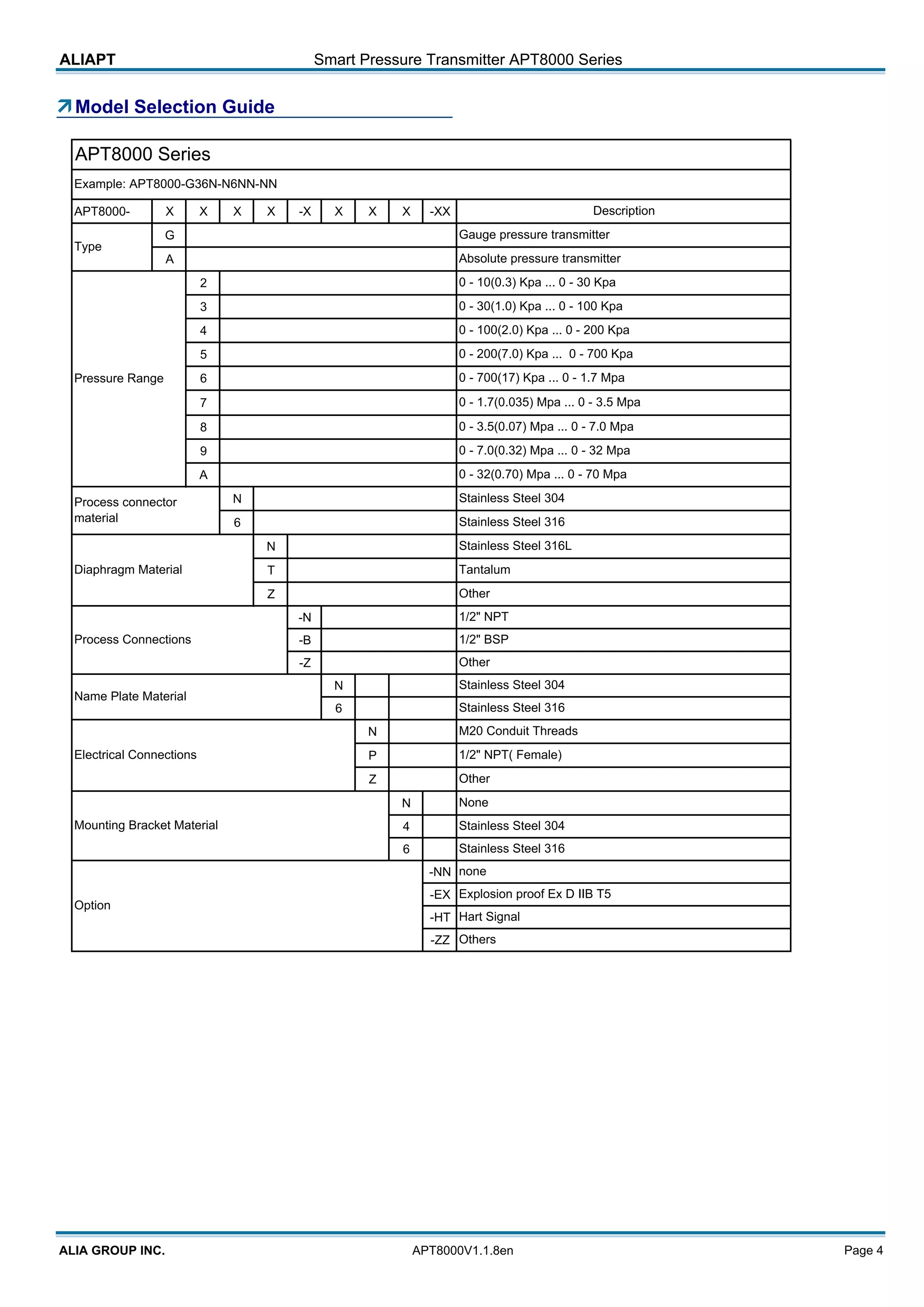 Apt8000 v1.1.8en