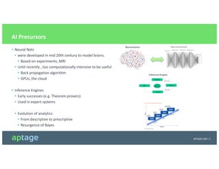 Aptage future of ai webinar slides | PPT