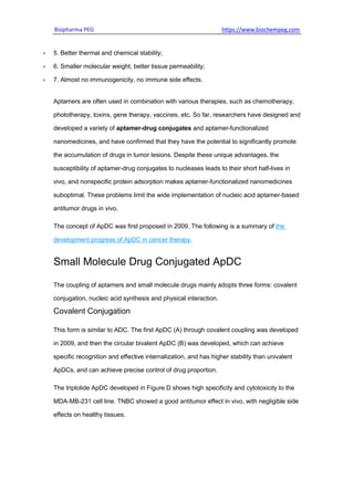 Aptamer-Drug Conjugate (ApDC) Current Research Progress.pdf