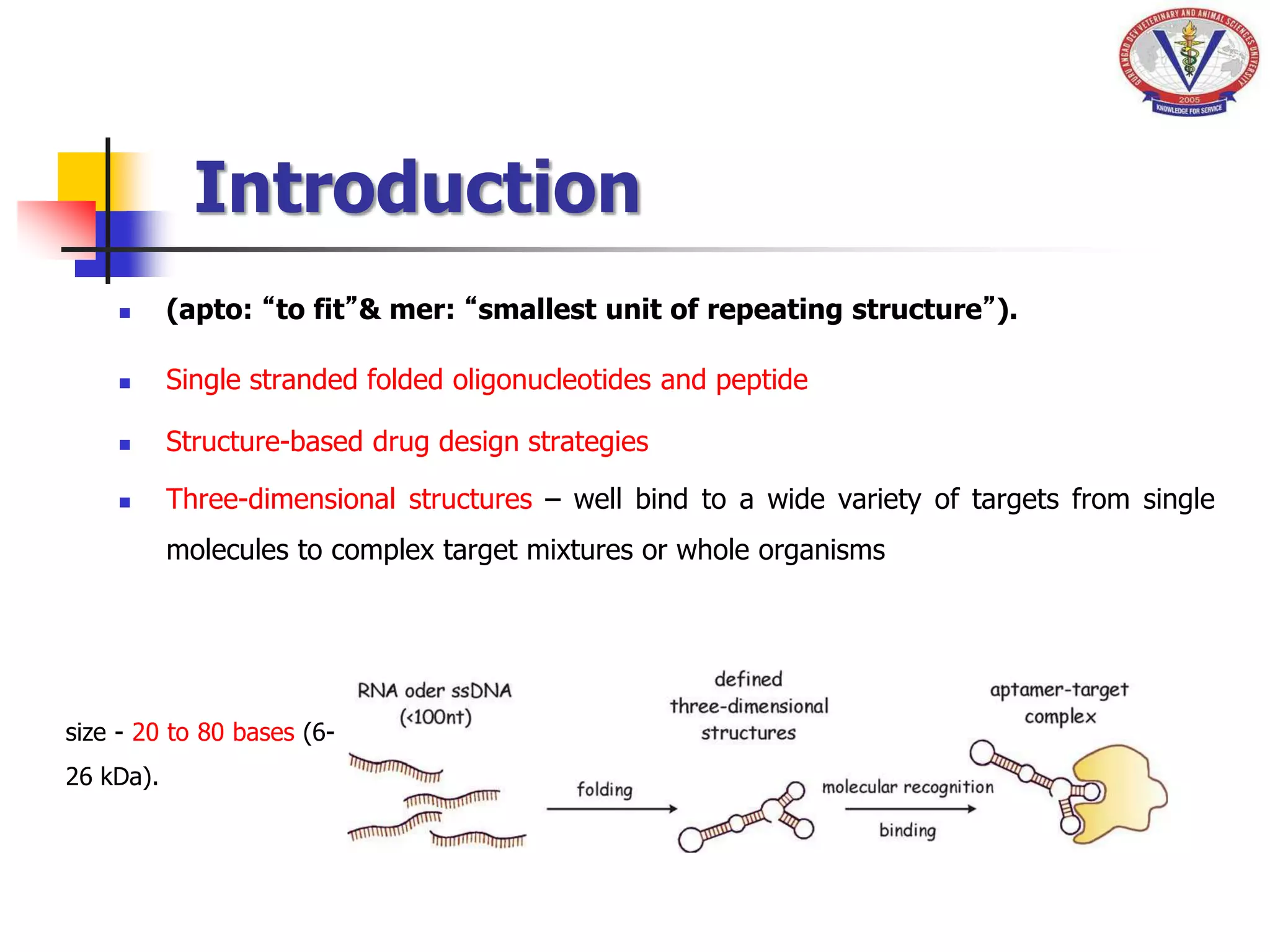 Aptamers | PPT