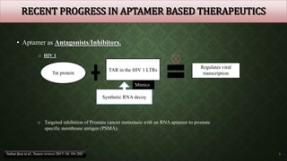 Aptamers as targeted therapeutics | PPTX