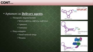 Aptamers as targeted therapeutics | PPT