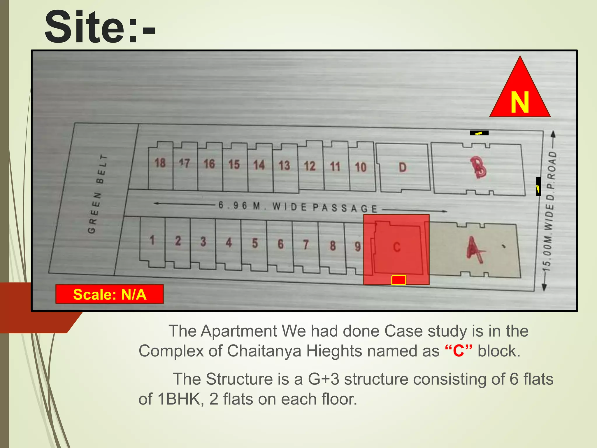 Case Study Of a Typical Apartment. | PPTX