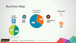 Aptech limited investorpresentation(june2017) | PDF