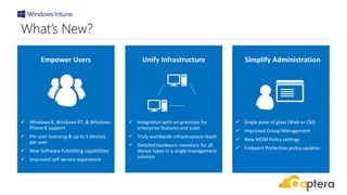 Aptera Cloud Event 2013 - Windows Intune - Eric Rupp | PPT