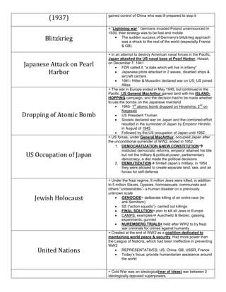 Ap terms world wars | DOCX