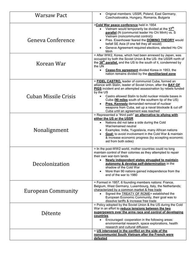 Ap terms world wars | DOCX