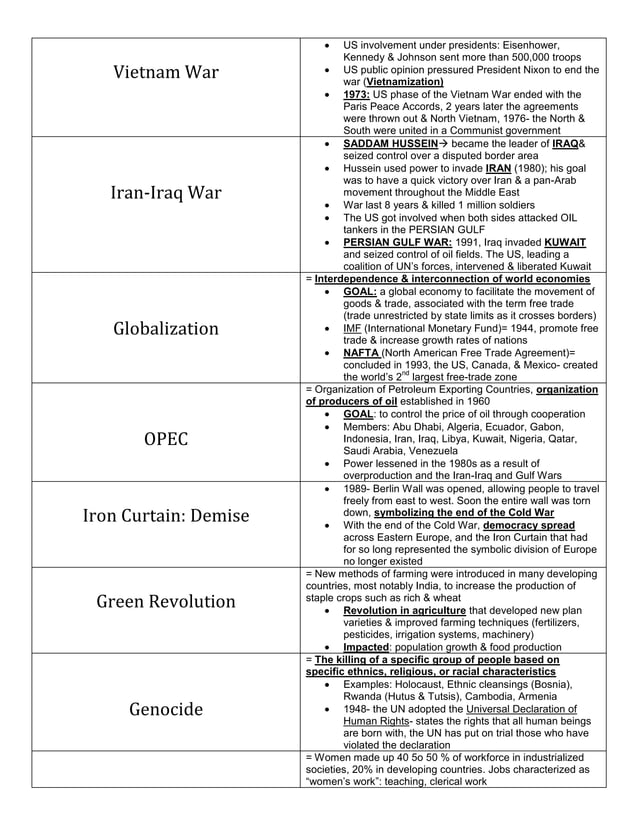 Ap terms world wars | DOCX