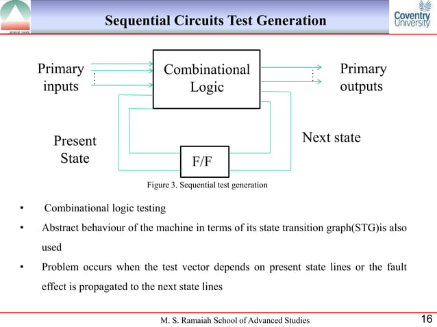 ATPG Methods and Algorithms