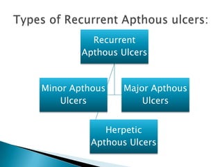 Management and Treatment of Recurrent Apthous ulcer’s | PPTX