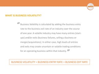 The Business Volatility Index | PPTX | Business Accounting & Finance ...