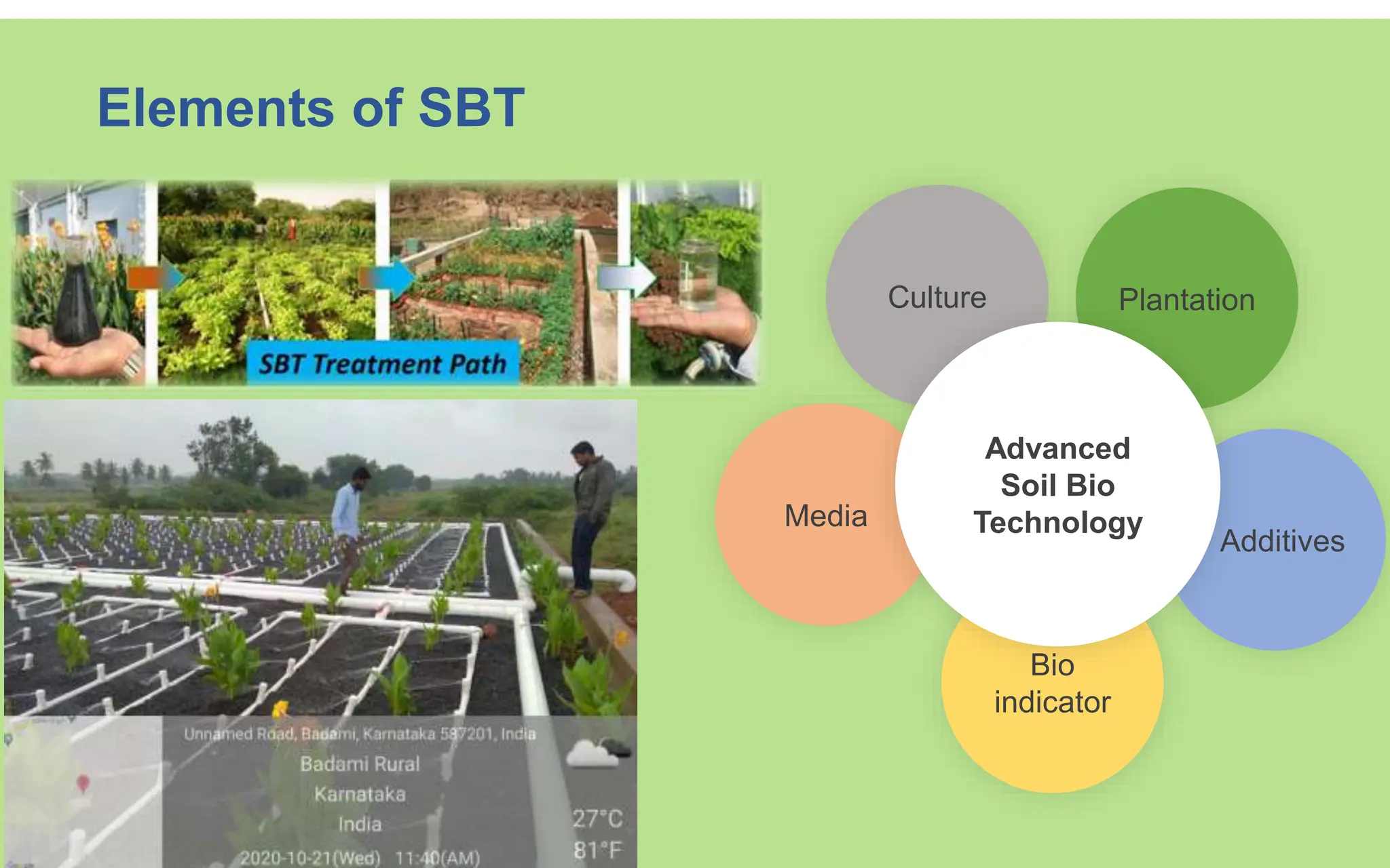 APTIDCO- STP Presentation based on SBT andSBR.pptx