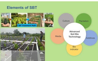 APTIDCO- STP Presentation based on SBT andSBR.pptx