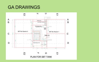 APTIDCO- STP Presentation based on SBT andSBR.pptx