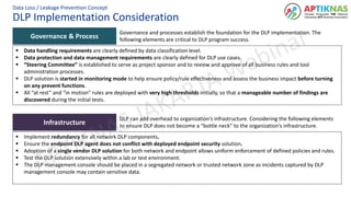 Data Loss Prevention (DLP) - Fundamental Concept - Eryk | PDF