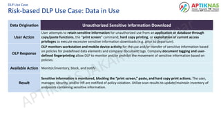 Data Loss Prevention (DLP) - Fundamental Concept - Eryk | PDF