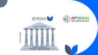 APTIKNAS - UC Trend 2023.pptx