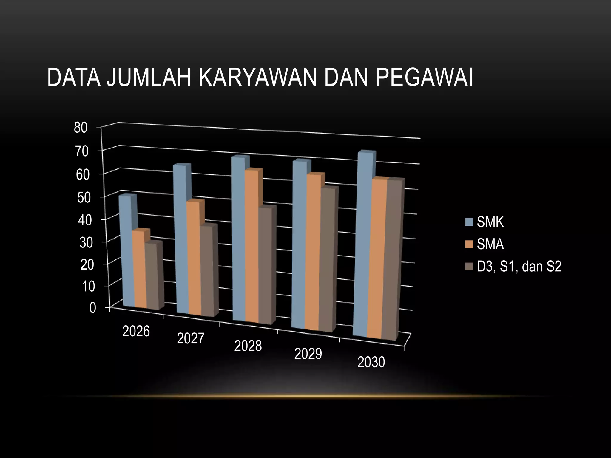 Arif Gunawan TE-D 5150711145 | PPTX