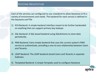 Aptira presents OpenStack keystone identity service | PPTX