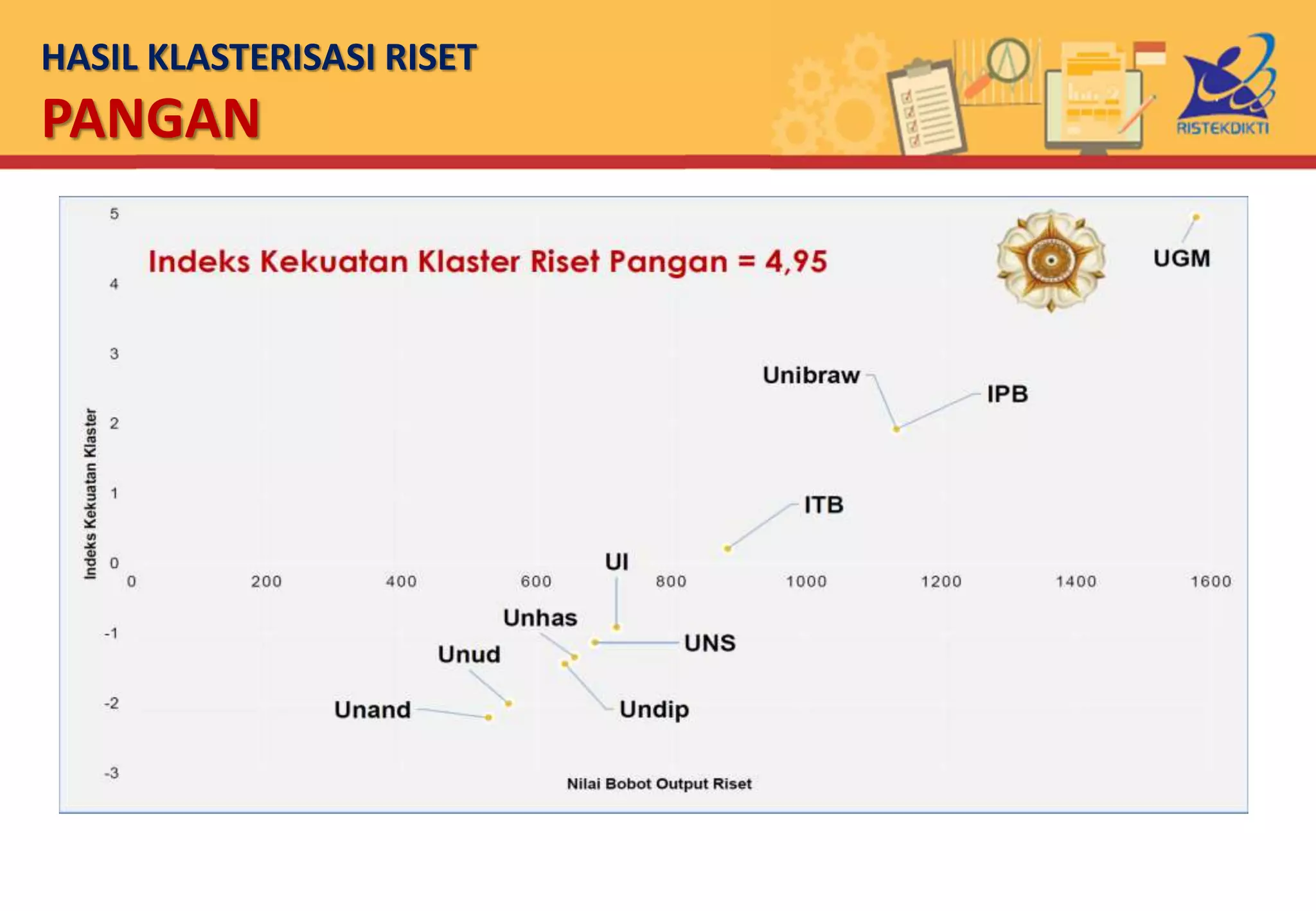 APTISI Jakarta 15112017.pptx